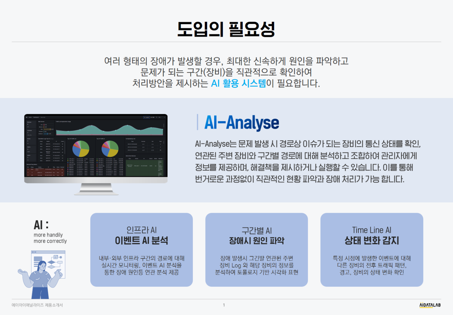 AI-Analyse (인프라 인공지능 분석 시스템) - AI DATA LAB